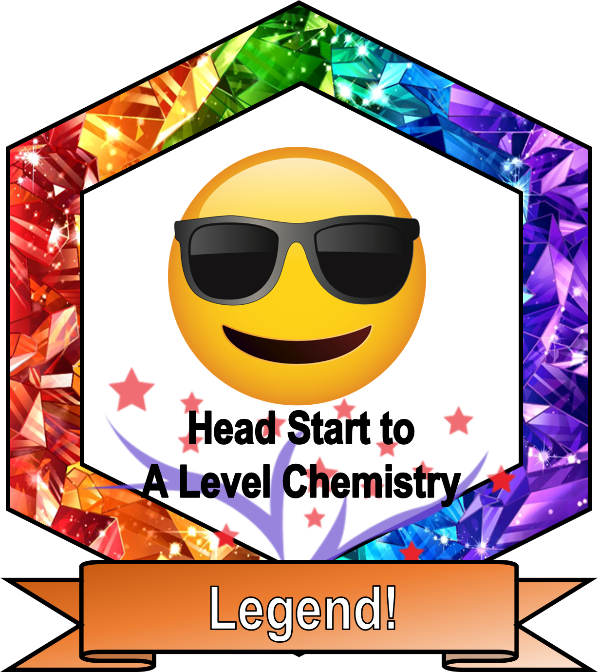 Head Start Chemistry Legend – Science Success
