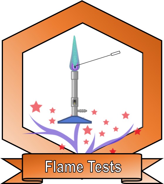 2.15 C Flame tests – Science Success
