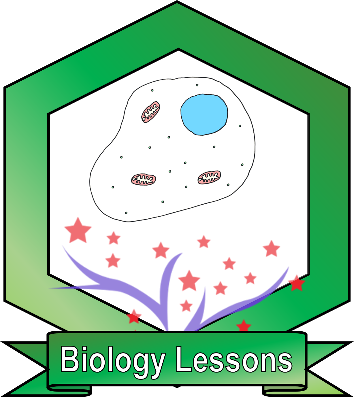 Biology Modular Masterclassses Logo – Science Success