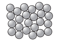 This particle model shows the particles in iron – Science Success